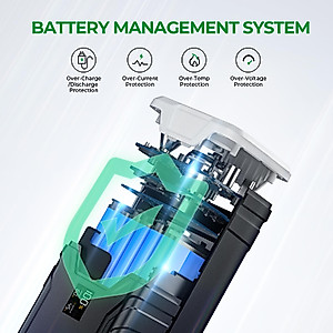 F40C4TMP Portable Power Station, 220Wh Backup Battery for Portable Refrigerator, External Supply Compatible with Most Car Freezers On The Market(Including The CRPRO Series)