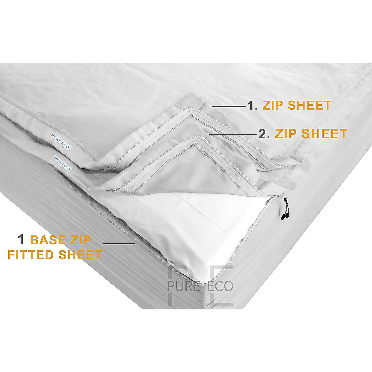 Pure Eco Easy Zipper Fitted Sheet - Includes 1 Fitted Sheet Base & 2 Zip-On Sheets - 15” Inch. Deep Pockets Zipper Sheets Full Size - 600 TC Soft Cotton Fitted Sheet - Dark Grey