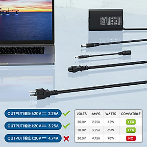 Laptop Charger 65W for Dell Latitude 7490 7400 7480 5400 5490 5500 5590 5480 5580 3310 7290 5290 E5470 E5440 E5570 E7250 E7450 E6540 E7440 E6440 E6430 Power Cord Supply Computer Ac Adapter Replacement