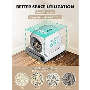 (2023 New) Famree Pet Smart Self-Cleaning Cat Litter Box, Automatic Cat Litter Cleaning Robot with 65L+9L Large Capacity/APP Control/Ionic Deodorizer for Multiple Cats