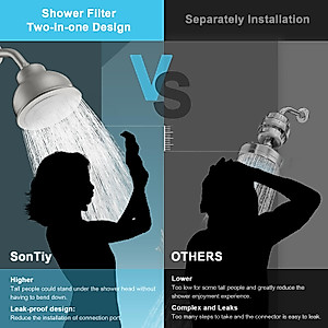 Shower Head with Filters,Shower Filter Head for Hard Water Remove Chlorine and heavy metal,Water Softener Shower Head Reduce Hair Shedding Soothe Dry Skin, Brushed Nickel Shower Head High Pressure