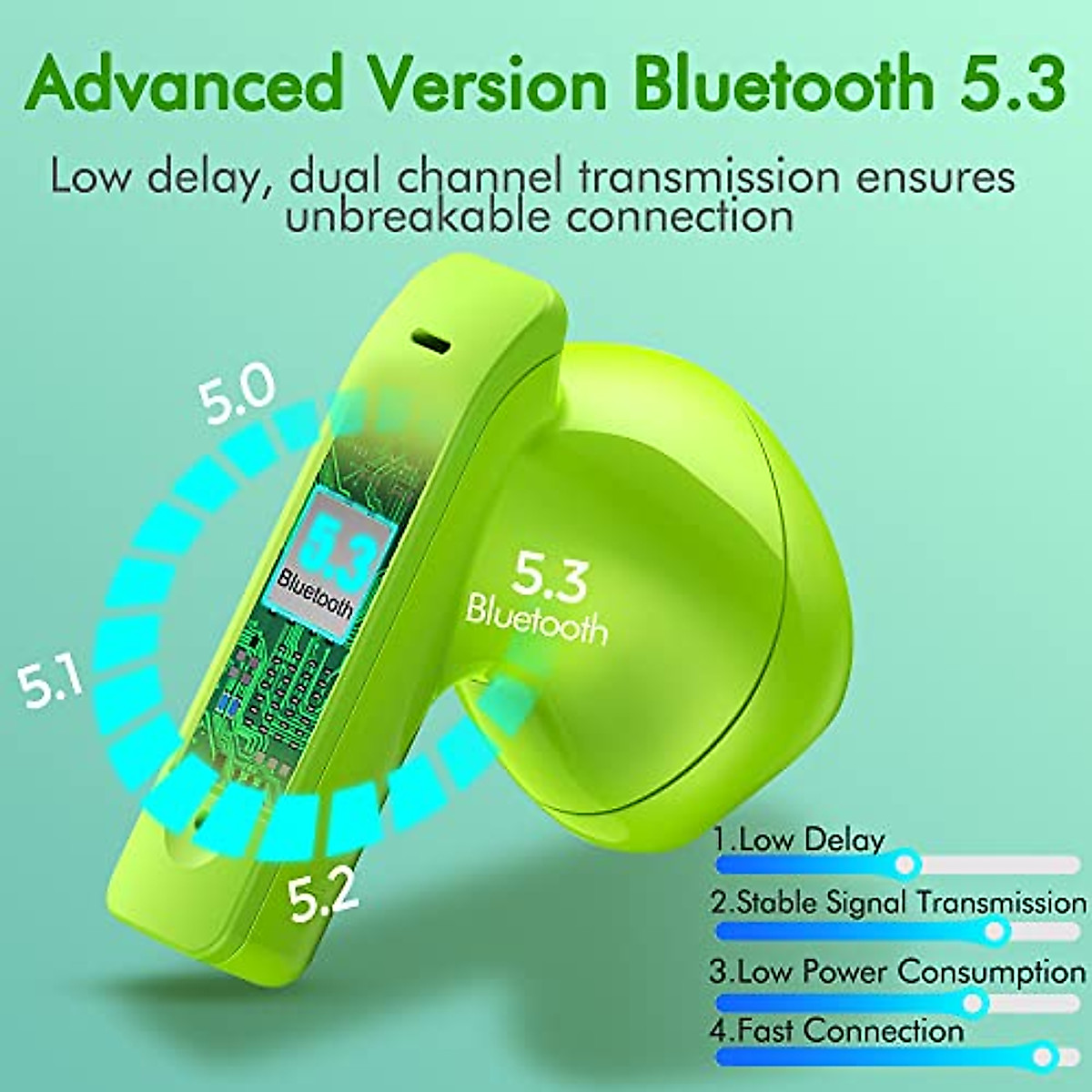 VcanFit Wireless Earbud, Bluetooth 5.3 Headphones with CVC8.0 HD Mics Call Noise Cancelling Wireless Headphones with LED Display, Earphones IP7 Waterproof Sports, 20H Playtime USB C Ear Buds for Gym