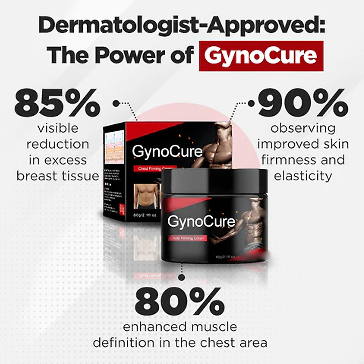 GynoCure Chest Firming Cream, Sculptique Abs Sculpting Cream, Skin Tightening Cream for Chest, Slimming and Fat Burning Cream for Men (2Pcs)