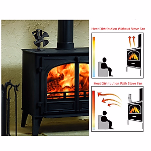 OMANSHY 4 Blades Wood Stove Fan Heat Powered Fans Fireplace fans Eco Fans for Wood Burning/Log Burner Fireplace