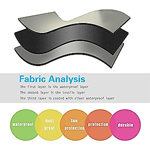 MBOOM Portable Planer Dust Cover - Protective Shield Against Sawdust & Wood Chippings,27x24x19 inch