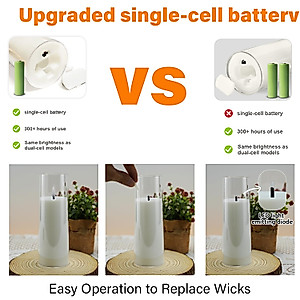 kakoya Flickering Flameless Candles Battery Operated with Remote and 2/4/6/8 H Timer Plexiglass Led Pillar Candles Pack of 9 (D2.3"xH 5"6"7")with Realistic Moving Wick Candles for Home Decor(White)