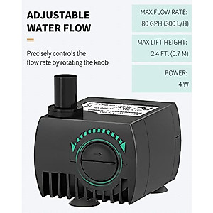 Uniclife 80 GPH Submersible Water Pump 4W 2.4ft High Lift Quiet Pump for Fountain Aquarium Fish Tank