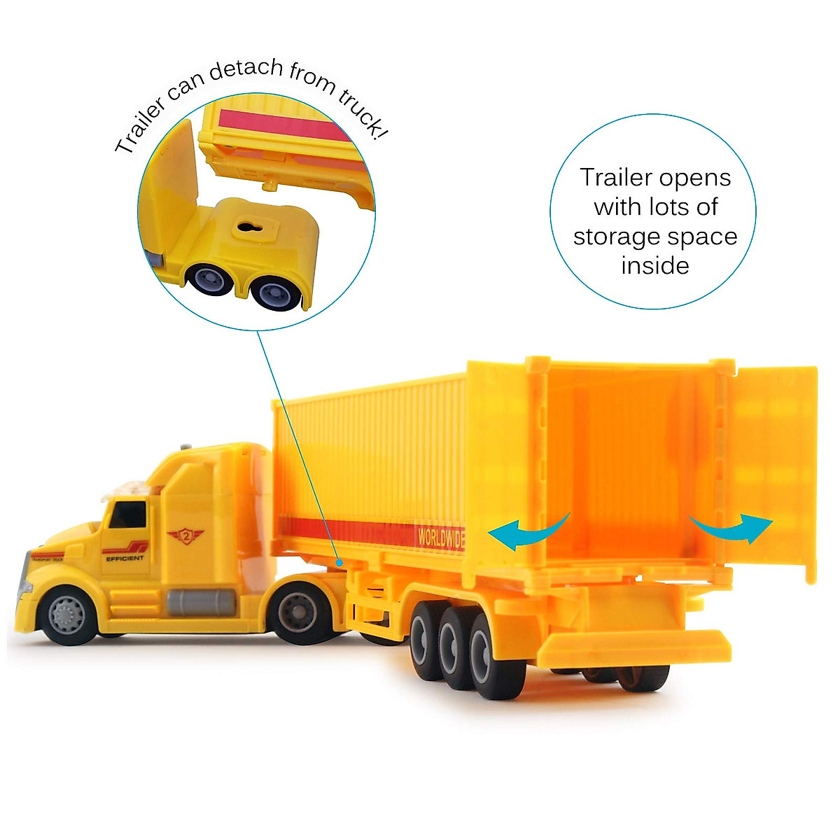 Vokodo Toy Semi Truck Trailer 14.5" Friction Powered with Lights and Sound Back Opens Kids Push and Go Big Rig Carrier Transport Vehicle Semi-Truck Pretend Play Car Great Gift for Children Boys Girls