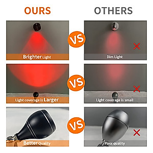 LEASTYLE LED Spot Light Indoor, Battery Operated Led Light Stick Up Lights with Remote, Mini Spotlight Dimmable Accent Lights for Lighting up Paintings Pictures(RGB 2 Pack)