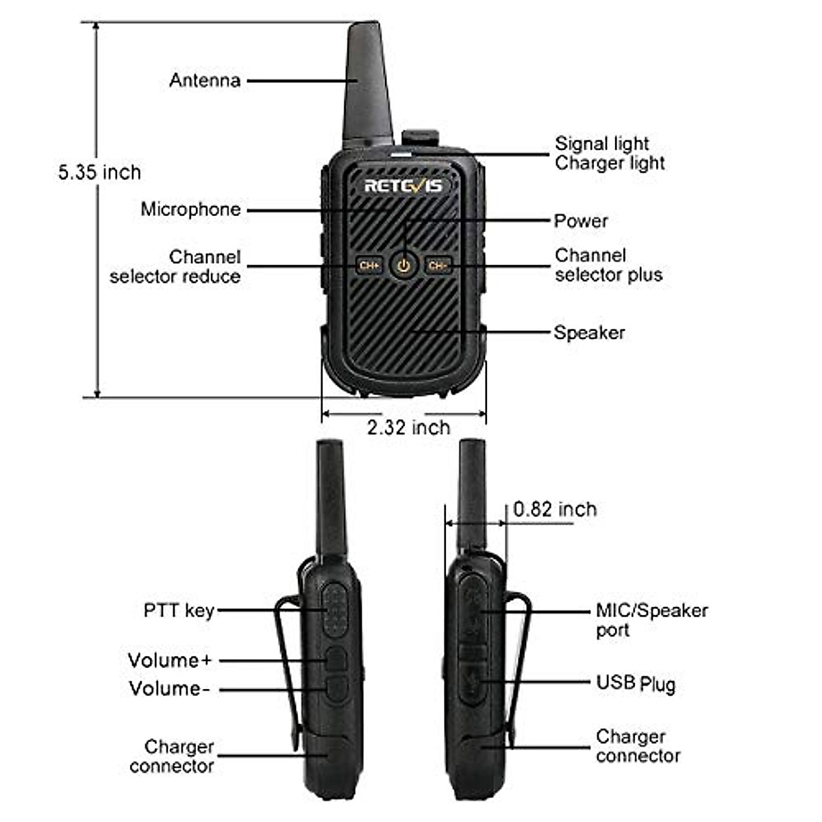 Retevis RT15 Radios Walkie Talkies 20 Pack, Business 2 Way Radios Rechargeable,Portable,USB Fast Charing,Hands Free,for Adults Restaurants Healthcare Retail Commercial