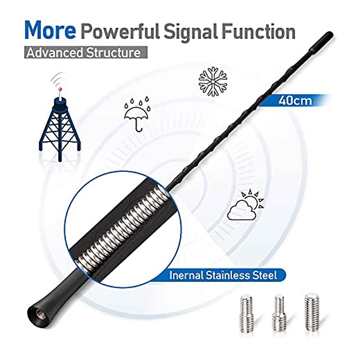 Eightwood Universal Vehicle Antenna Replacement 16 inch, AM FM Roof Mount Car Radio Antenna Mast, Flexible Rubber Antennae with M4 M5 M6 Threaded Adapter