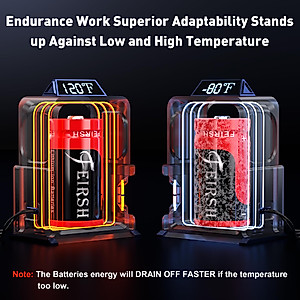 123A 3.7V Lithium Battery for Arlo,4 Pack Rechargeable Batteries and Arlo Charger,800mAh Rechargeable Batteries for Arlo Cameras VMC3030 VMK3200 VMS3330 3430 3530 and Flashlight Microphone