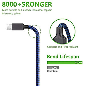 Micro USB Cable, 3Pack 10FT Android Charger Cable Long Braided Sync and Fast Charging Cord Compatible with Samsung Galaxy S7 S6 Edge, Android Phone