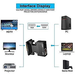 HDMI to VGA Adapter, HDMI to VGA Audio Output Cable Computer Set-top Box Converter Connector Adapter for Laptop, PC, Monitor, Projector, HDTV, Chromebook, Roku, Xbox(3.5mm Stereo Cable Included)