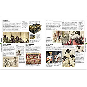 Art: The Definitive Visual Guide (DK Definitive Cultural Histories)