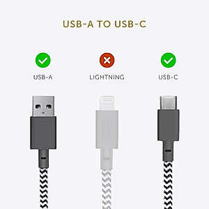 Native Union Belt Cable USB-C to USB-A - 4ft Ultra-Strong Charging Cable with Leather Strap Compatible with iPhone 16, Samsung Galaxy Z Fold 6, Flip 6 / S25 Ultra, Pixel 9 Pro, iPad Pro (Zebra)