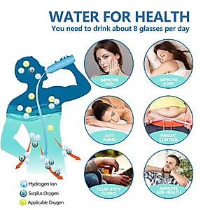 Govel Portable Hydrogen Water Generator Bottle SPE PEM Technology, Alkaline Ionizer Generator USB Rechargeable Portable Hydrogen Rich Water Glass Health Bottle for Health Life