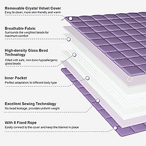 Giantex Weighted Blanket with Removable Cover, 15lbs |48''x72''| Twin Size, 100% Breathable Cotton Fabric Inner&200GSM Minky Duvet Cover, Heavy Blankets for Kids Adults