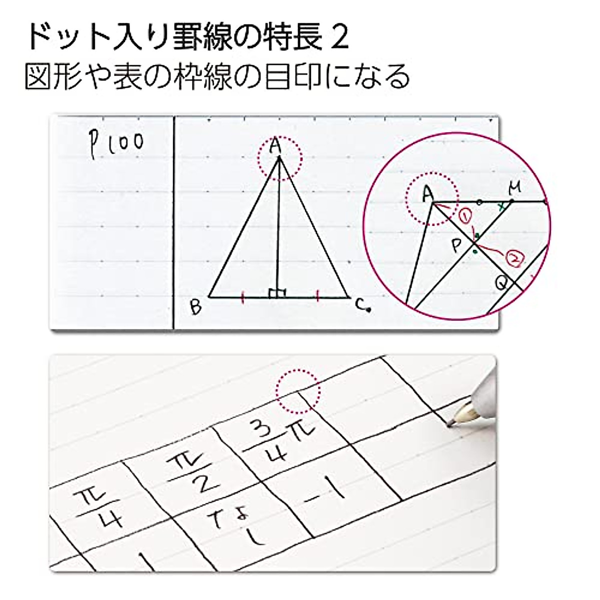 KOKUYO Composition Notebooks, 5 Pack Campus Semi-B5 Comp Book with Dot B 6mm Ruled, 30 Sheets, School Lined Notebook in Snack Motif, Journal Notebook for Women Work Study Note Taking (NO-3CBTN-L36X5)