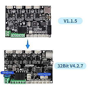 Official Creality 3D Printer Upgraded Silent Board Motherboard V4.2.7 with TMC2225 Driver Marlin 2.0.1 for Ender 3/ Ender 3 V2/ Ender 3 Pro/Ender 3 Max/Ender 5