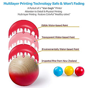 rolimate Hammering Pounding Toys Wooden Educational Toy Xylophone Shape Sorter, Birthday Gift for 1 2 Years Boy Girl Baby Toddler Kids Developmental Montessori Learning Block Toy Fine Motor (Classic)