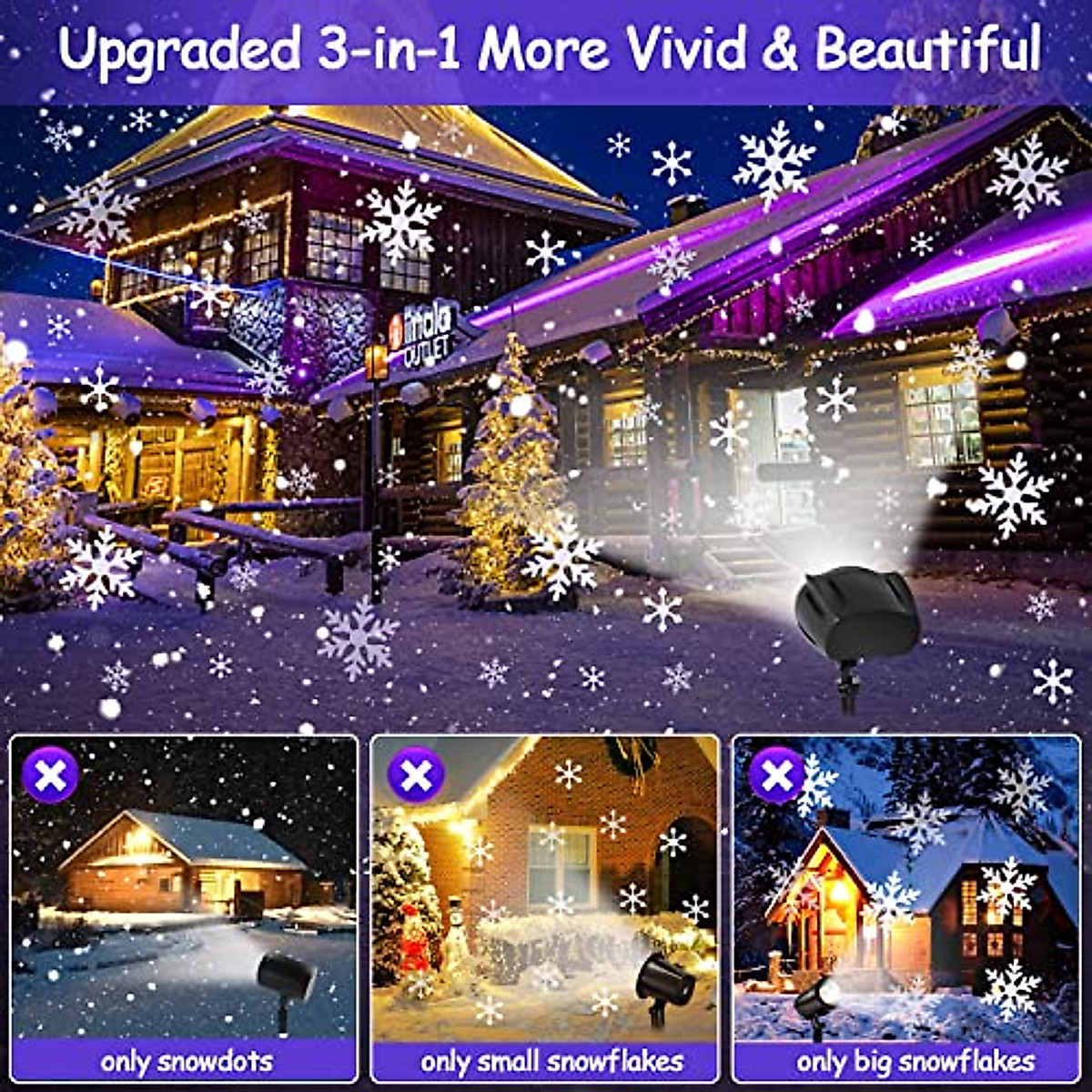 Christmas Dynamic Snowflake Projector Lights Outdoor, Owl Shape Apperance Design, IP65 Waterproof Indoor and Outdoor Snowfall Landscape Light for Xmas, Party, New Year, Holiday House Decoration