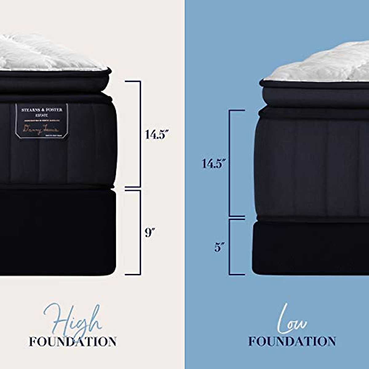 Stearns & Foster Estate 14.5" Hurston Luxury Plush Euro Pillowtop Mattress and 9-Inch Foundation, King, Hand Built in the USA