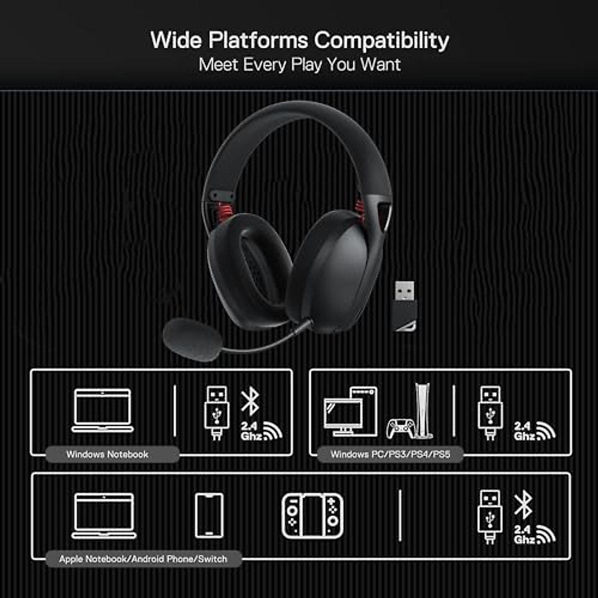 HZGAMER Bluetooth Wireless Gaming Headset - 40MM Drivers Lightweight Over-Ear Headphones, Lightspeed 2.4GHz Wireless Headset Compatible with PC, PS4, PS5, Nintendo Switch, Mobile (Pink)