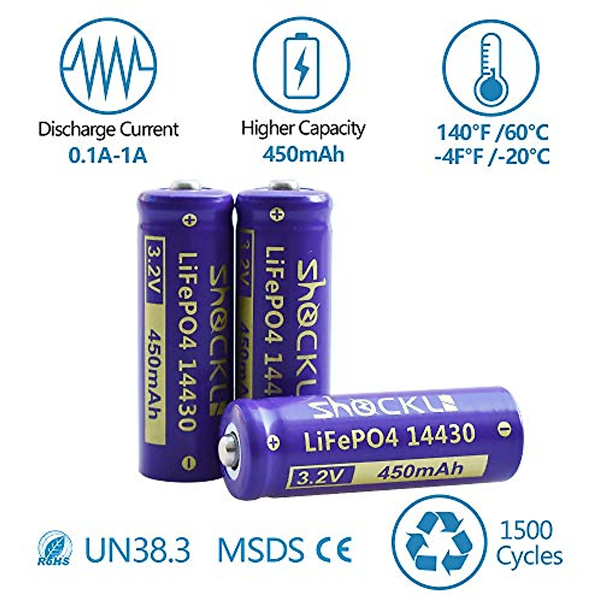 funkawa (2-Pack Shockli 14430 3.2V 450mAh LiFePO4 Rechargeable Solar Battery for Outdoor Solar Garden Light【Shorter Than AA!】