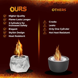 Hexagonal Concrete Tabletop Fire Pit - Indoor/Outdoor Smokeless Fire Pit with 2 Stainless Steel Chambers Burns Rubbing Alcohol, Bio Ethanol Fuels - Table Top Fire Pit Bowl/Mini Tabletop Fireplace