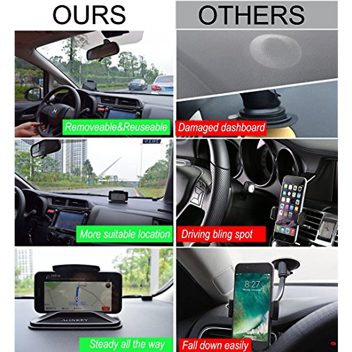 AONKEY Cell Phone Holder for Car, Dashboard Anti-Slip Vehicle GPS Car Mount Universal for All Smartphones, Compatible iPhone XR XS Max X 8 7 6S Plus, Galaxy S10/S9 Plus S8 Note 9/8, LG V30, Pixel 3 XL