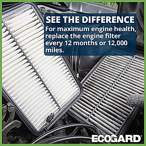 ECOGARD XA5323 Premium Engine Air Filter Fits Ford Escape 3.0L 2001-2008, Taurus 3.0L 2000-2007, Escape 2.5L 2009-2012, Escape 2.3L 2005-2008, Escape 2.0L 2001-2004 | Mercury Mariner 3.0L 2005-2008