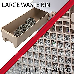 Le you pet semi-automatic quick cleaning cat litter box, Luxury cat toilet(white / milk brown)