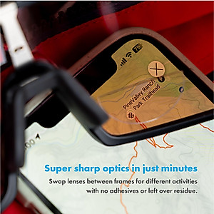 StickTite Lenses Small 28mm (Single Pack) – Stick-on bifocal lenses - Instantly convert sunglasses into magnified, bifocals. Reusable lenses (1 pair) 1.75 diopter