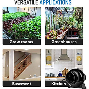 iPower 4 Inch 195 CFM Inline Fan Circulation Vent Blower, Air Carbon Filter and 8 Feet Flexible Ducting for Grow Tent Ventilation, Exhaust, 4" Fan & Filter, HVAC Heating Cooling