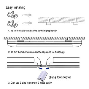 SZSKYING 8FT LED Shop Light Fixture,T8 Integrated Led Tube Lights White,120W 12000LM 6500K,High Output Clear Cover, V Shape 8 Foot LED Light Bulb,Garage Lighting for Workshop,Plug and Play (20 Pack)