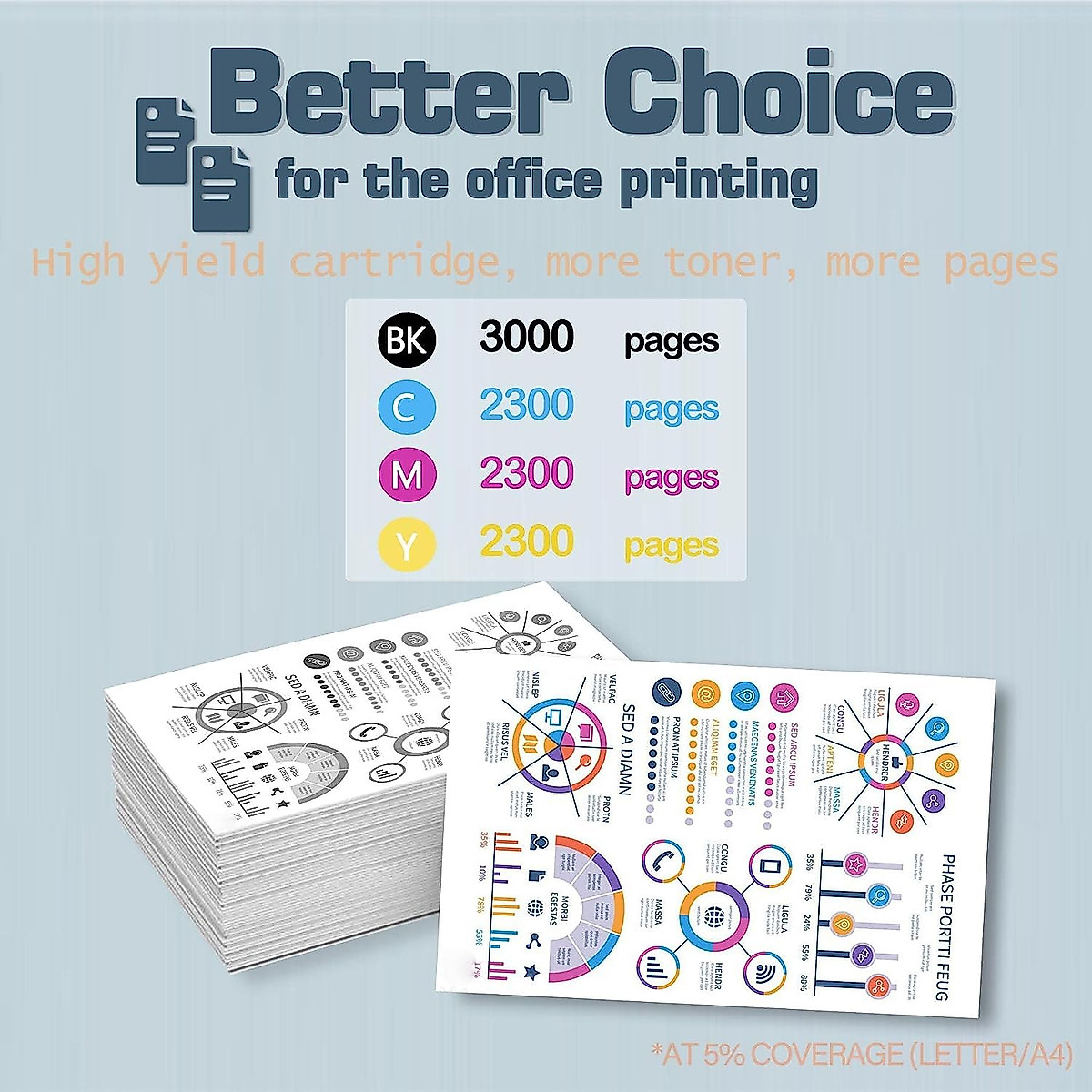 TN227 Compatible TN-227BK TN-227C TN-227Y TN-227M High Yield Toner Cartridge Replacement for Brother TN-227 MFC-L3770CDW MFC-L3710CW HL-3210CW DCP-L3510CDW Toner.(2BK+1C+1Y+1M)