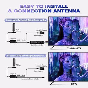 Amplified HD Digital TV Antenna, 350 Miles Range Indoor HDTV Antenna with Strong Magnetic Base, Support 4K 1080P VHF UHF TV Channels and All TVs with 10ft High Performance Coax Cable/Signal Booster