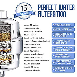 15-Stage Shower Filter Replacement Cartridge with Vitamin C for Hard Water - Shower Water Filter Removes Chlorine Fluoride and Improves The Condition of Your Skin, Hair (2)