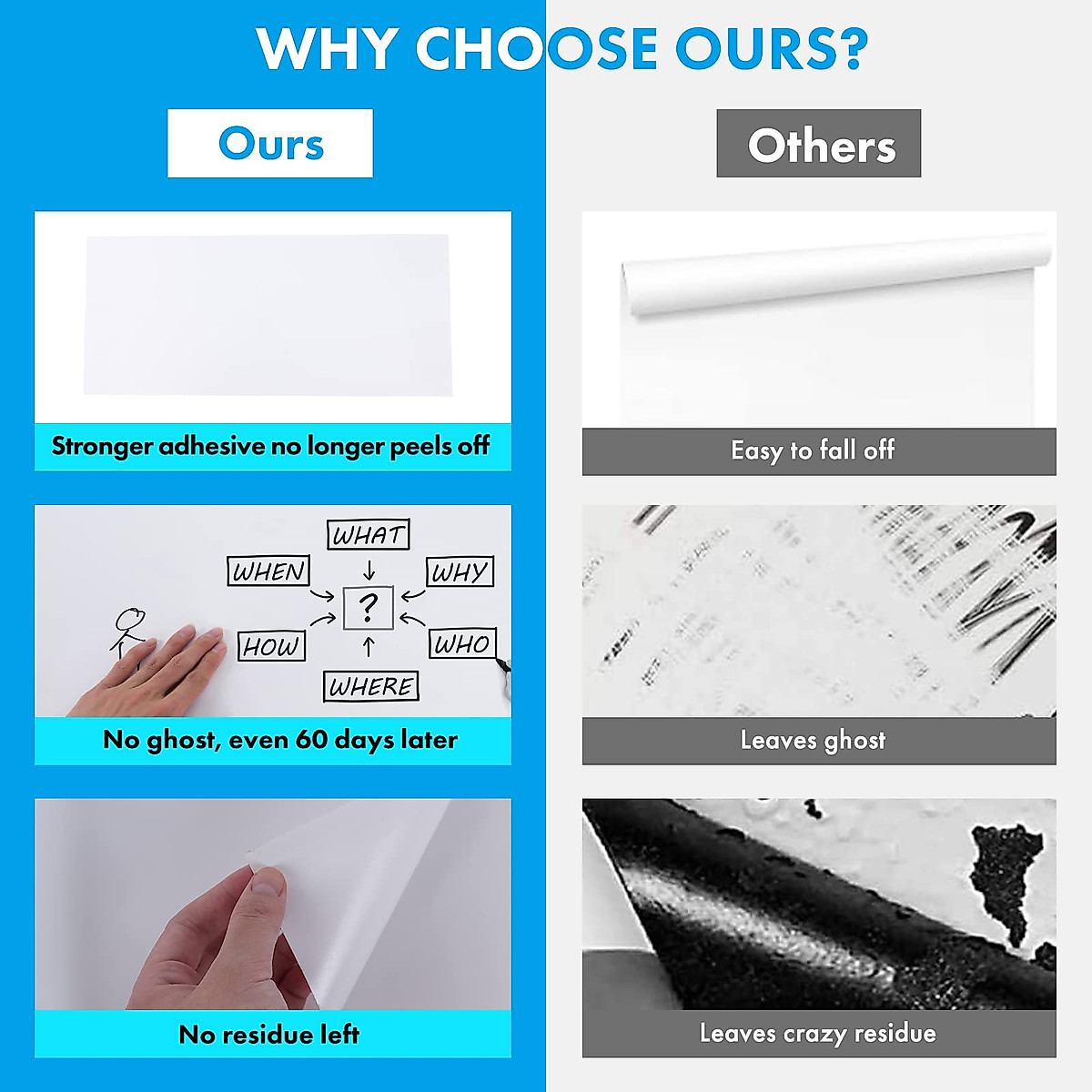 HAMIGAR White Board Dry Erase, White Board Stick on Wall, Dry Erase Board Sticker for Wall, White Board Paper, Sticky White Board for Wall, Peel and Stick Wallpaper Homeworking Office 17.5 x 78.7 Inch