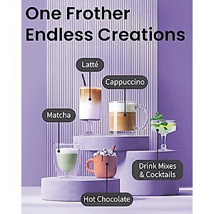 Elementi Milk Frother Wand (Batteries Included) - Coffee Stirrers Electric Mini Mixer for Powder Drinks - Electric Stirrer for Powder Drinks - Protein Powder Mixer Wand (Mint)