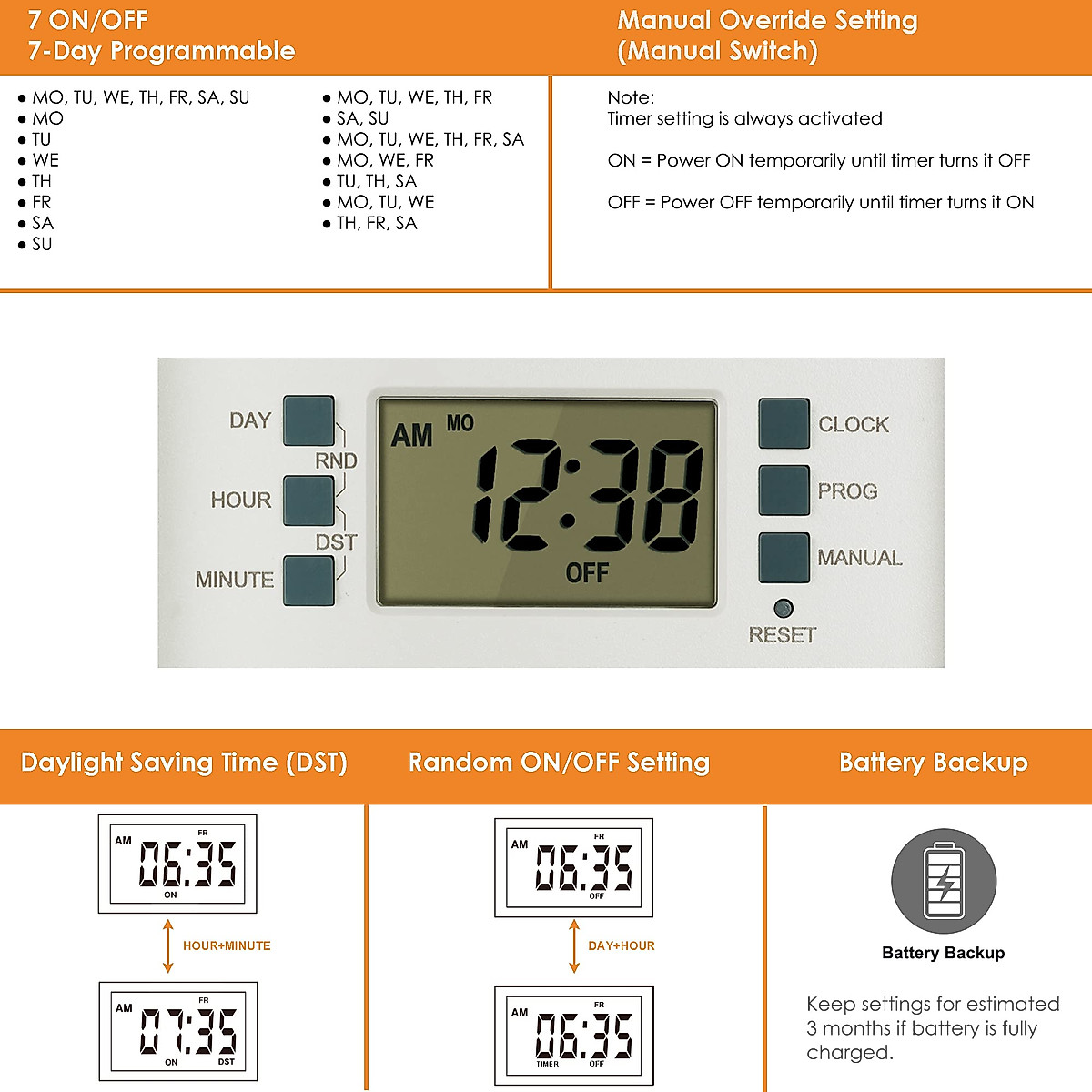 Suraielec Pool Timer, 7-Day Digital Pool Pump Timer Switch, 120, 240, 277 VAC, Heavy Duty 40 AMP, 2HP, 24 Hour Programmable, Outdoor Indoor Swimming Pool Timer Box for Pump, Hot Water Heater, Lights