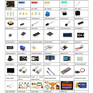 KEYESTUDIO Starter Kit for Arduino with Plus Controller Board,28 Programming Projects Tutorial,Compatible with Arduino IDE,DIY Electronics Kit for Beginners Kids Adults