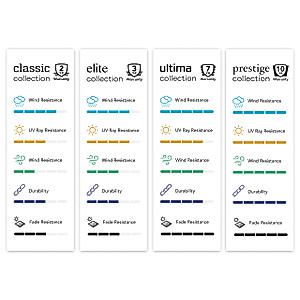 Covermates Deck Box Cover - Heavy-Duty Polyester, Weather Resistant, Drawcord Hem, Seating and Chair Covers, 24W x 24D x 18H, Ripstop Tan