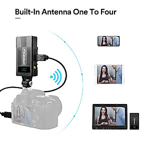Shimbol ZOlink 600S Wireless SDI/HDMI Video Transmitter and Receiver for DSLR Cameras, Built-in Antenna Fanless, 600ft Long Range 0.08s Low Latency 1080P HD 5G WiFi Video&Audio Transmission System