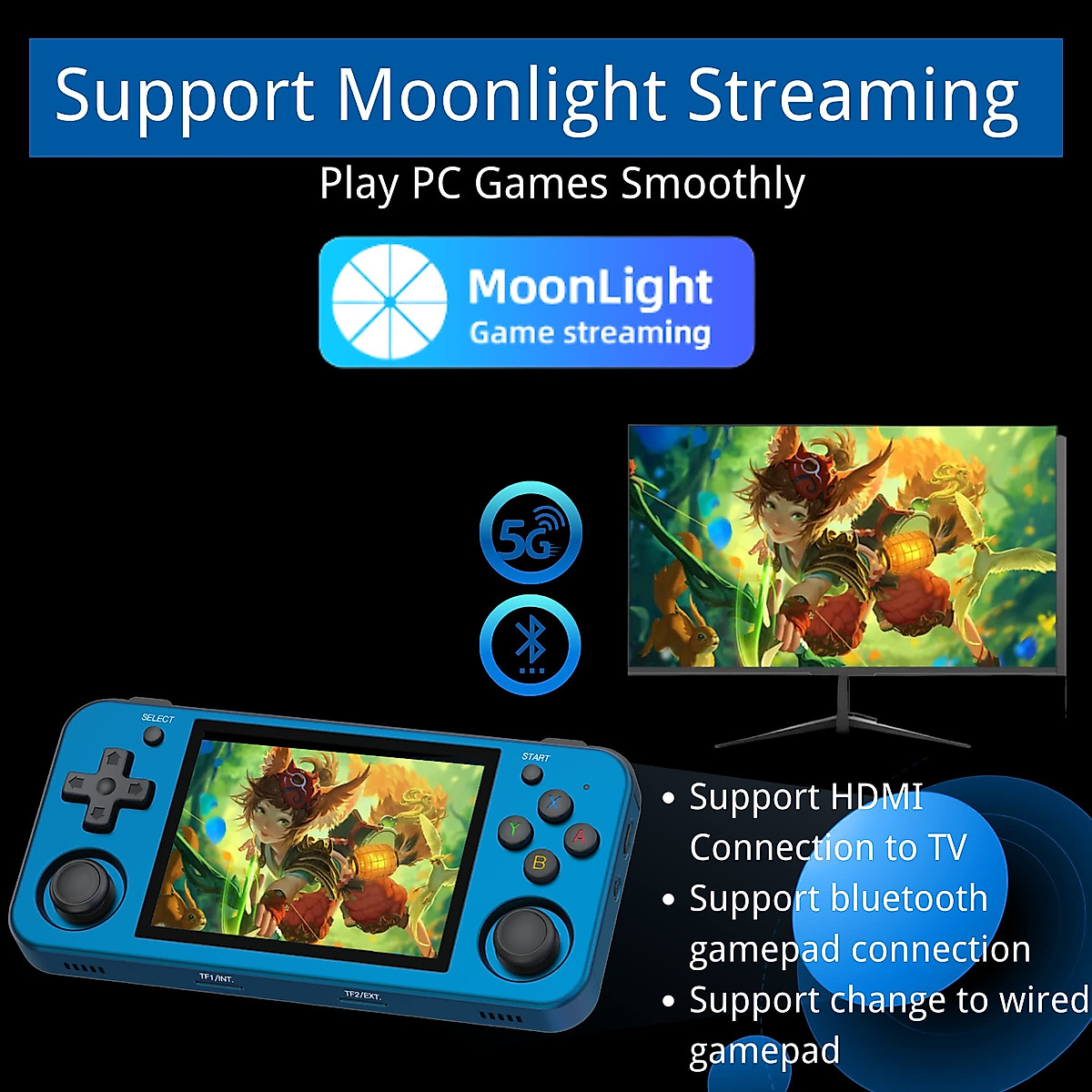RG353M Handheld Game Console Aluminum Alloy CNC Support Dual OS Android 11+ Linux, 5G WiFi 4.2 Bluetooth 3.5 Inch IPS Multi-Touch Screen 64G TF Card 4420+ Classic Games(RG353M-Blue)