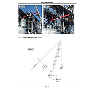 Rigging Engineering Basics
