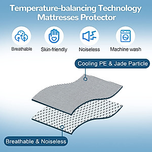 Ailemei Direct Cooling Blanket Throw Size and Cooling Mattress Pad Twin Size Bundle