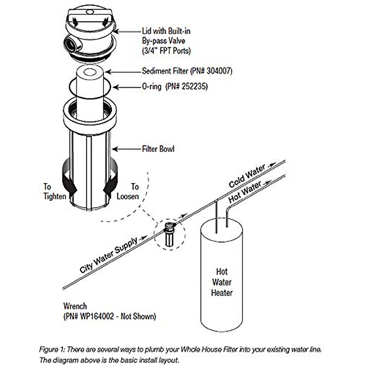 Watts Premier WHT WH-LD Whole House 50-Micron Sediment Water Filtration Kit, White