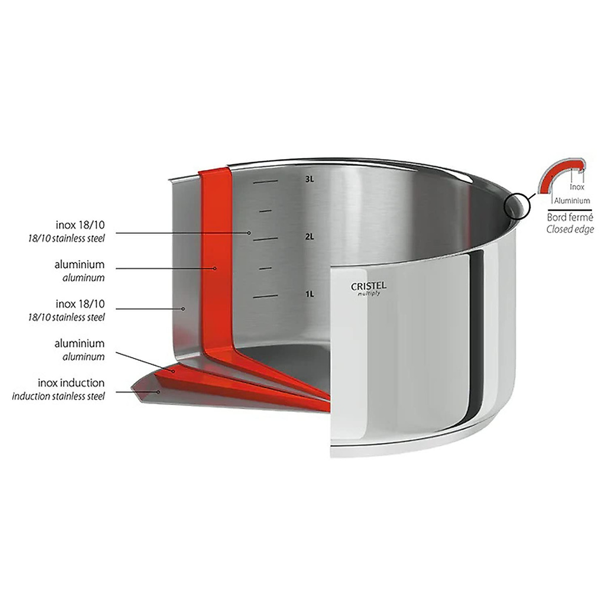 Cristel C14QMPKPPA Casteline Set with 1 qt Saucepan with Lid, long handle and 2 grips (5 Piece), Silver
